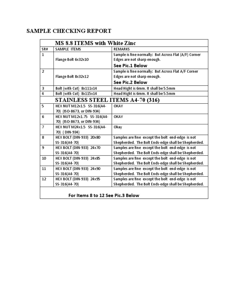 Sample Checking Report for MS 8.8 Items | PDF | Sports & Recreation ...