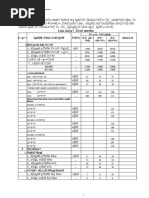 Nepali Unicode Romanized | PDF
