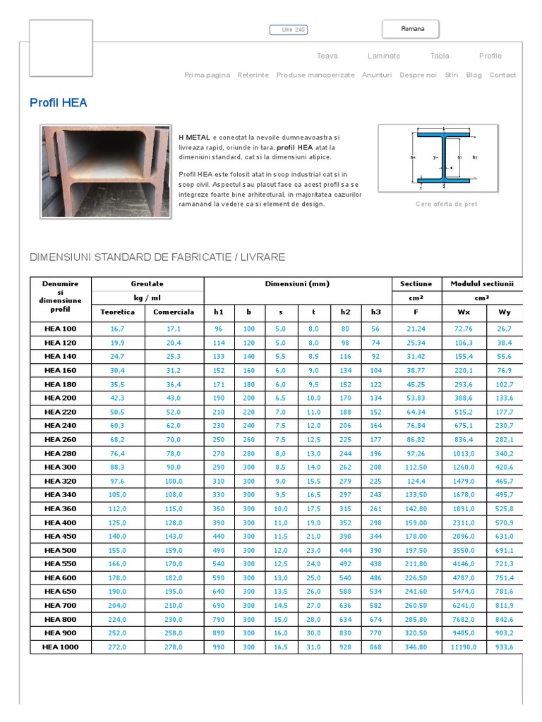 Tabel Profile HEA PDF | PDF