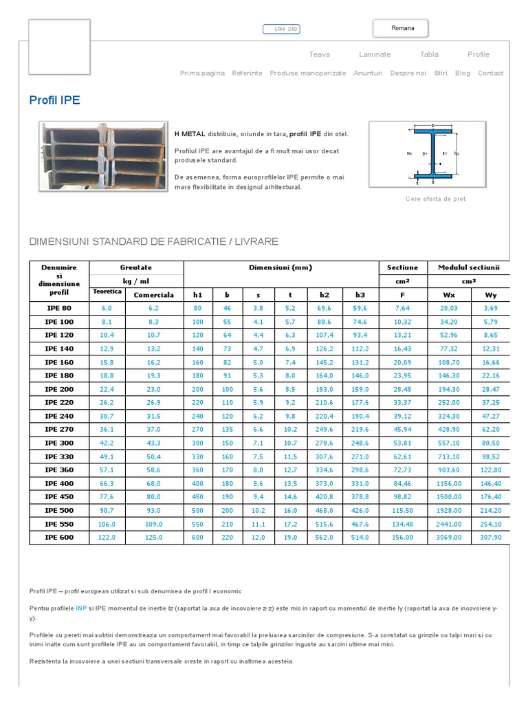 IPE Profile Specifications and Pricing | PDF