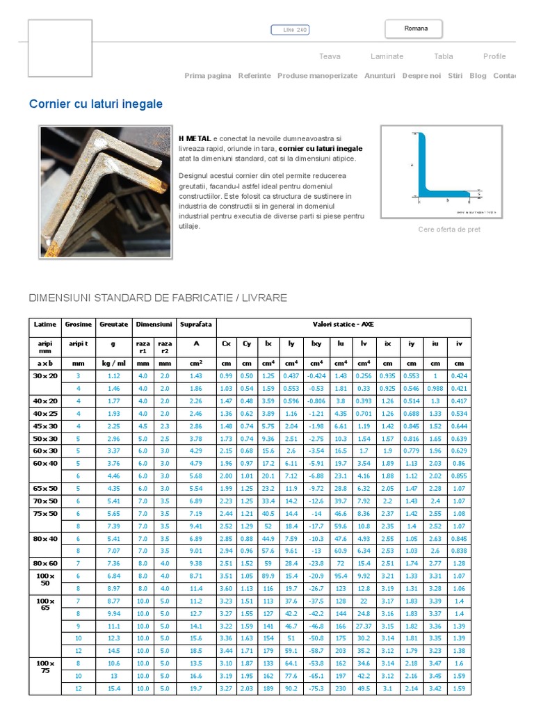 Tabel Profile L Inegal | PDF
