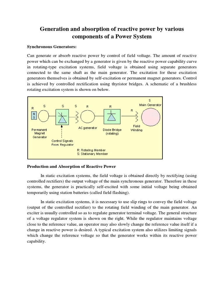Generation and Absorption of Reactive Power by Various Components | PDF ...