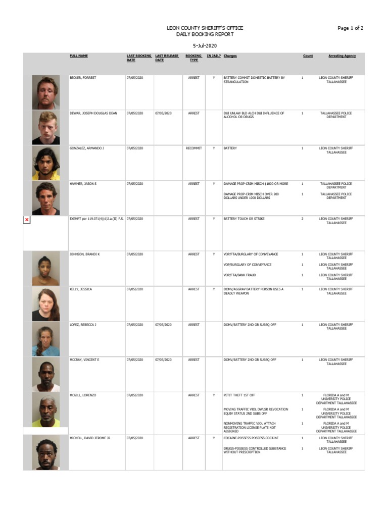 Leon County Daily Booking Report 07/05/20 | PDF | Crime & Violence ...