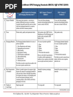 Brcgs Packaging Issue 7 Manual Documents | PDF | Audit | Hazard ...