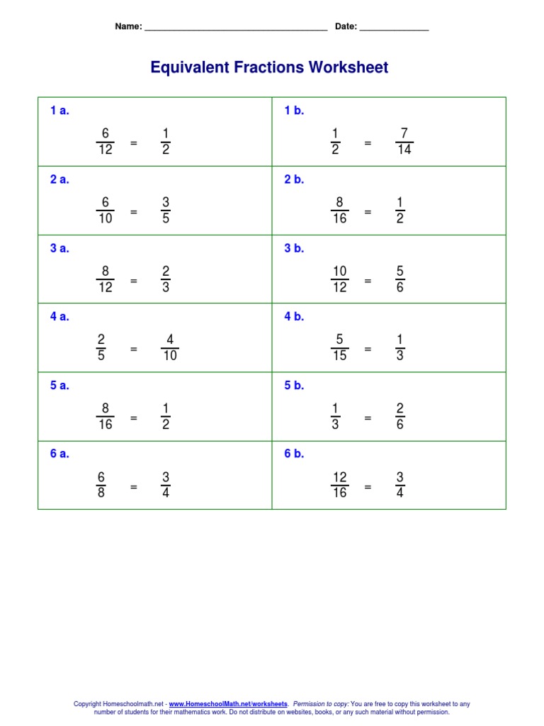 Equivalent Fractions Worksheet: Name: - Date | PDF | Business Law ...