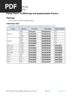 11.10.1 Packet Tracer - Design and Implement A VLSM Addressing Scheme | PDF