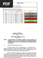 BIR Classification Codes | PDF | Crops | Plants