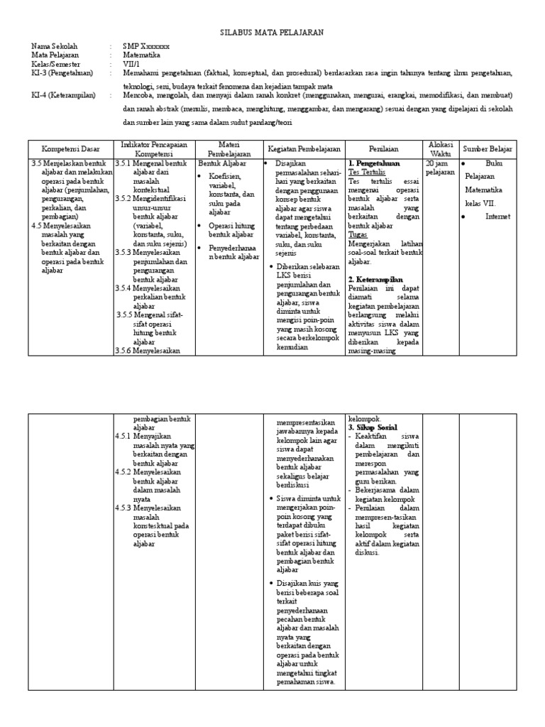 Contoh Silabus k13 | PDF