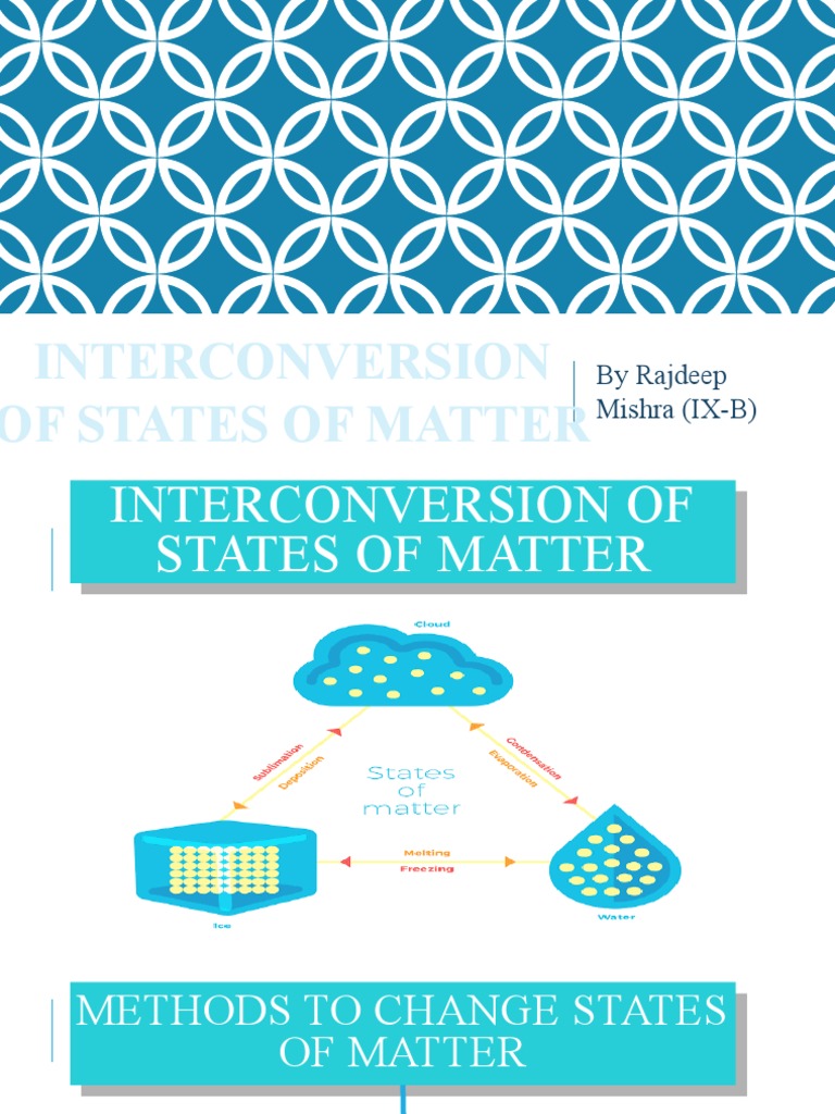Interconversion of States of Matter | PDF | Latent Heat | Heat