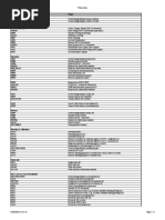 Sample CSV Bank Statement | PDF