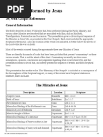37 Miracles of Jesus in Chronological Order | PDF | New Testament ...