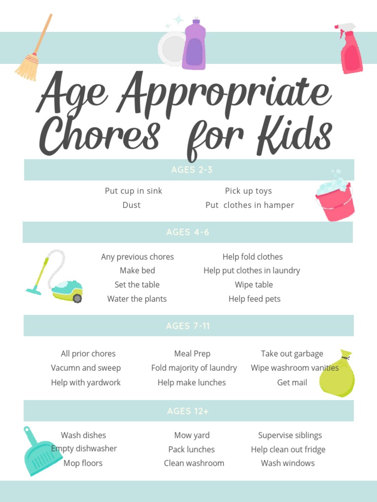 Age Appropriate Chores For Kids | PDF