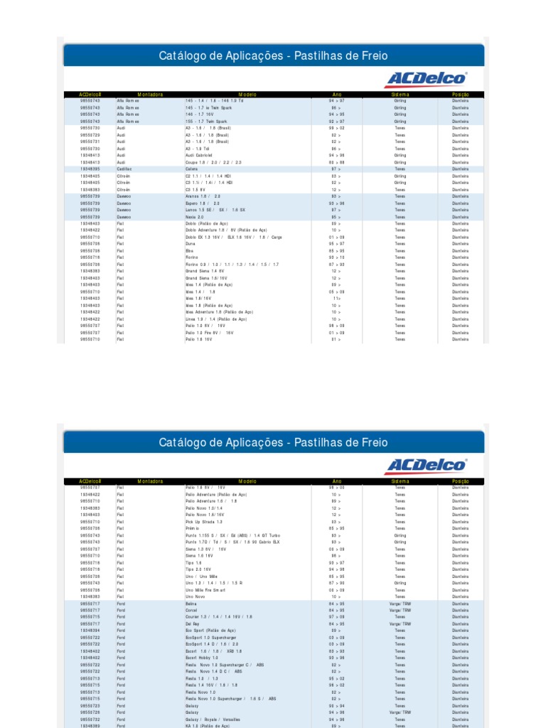 Catálogos ACDelco - Pastilhas de Freio | PDF | Renault | Fabricantes de ...