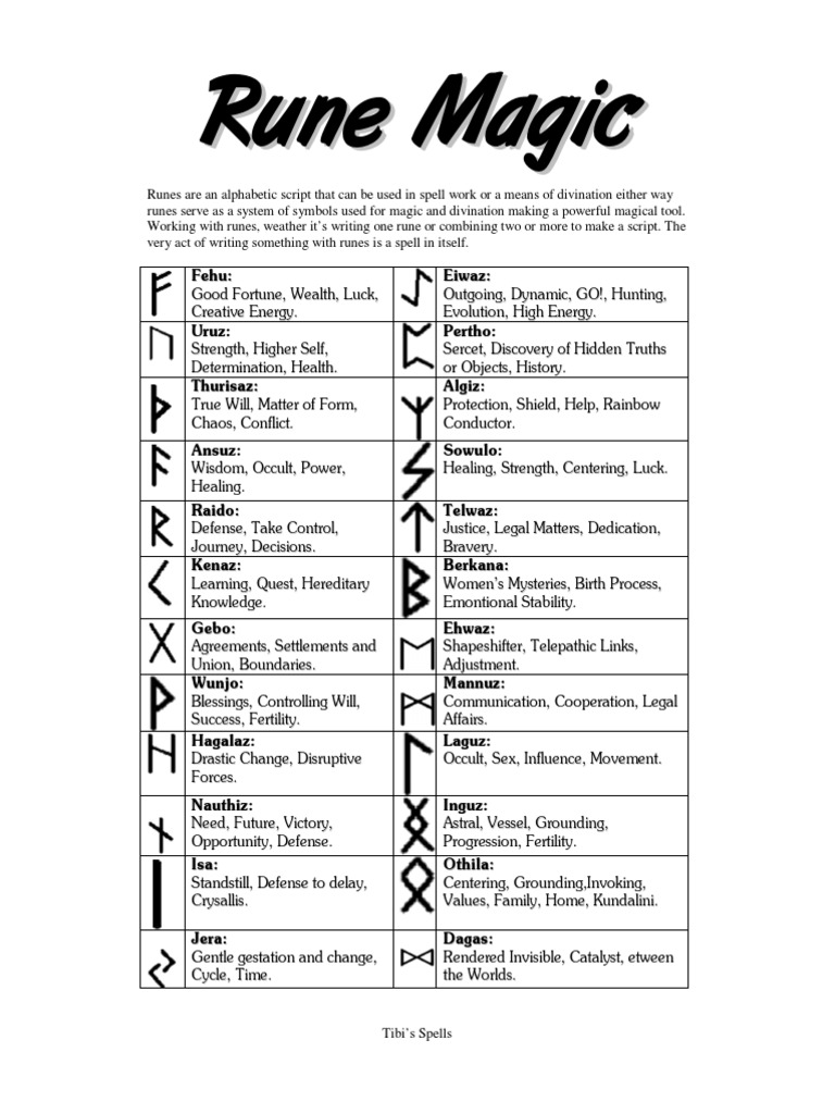 Rune Magic | PDF