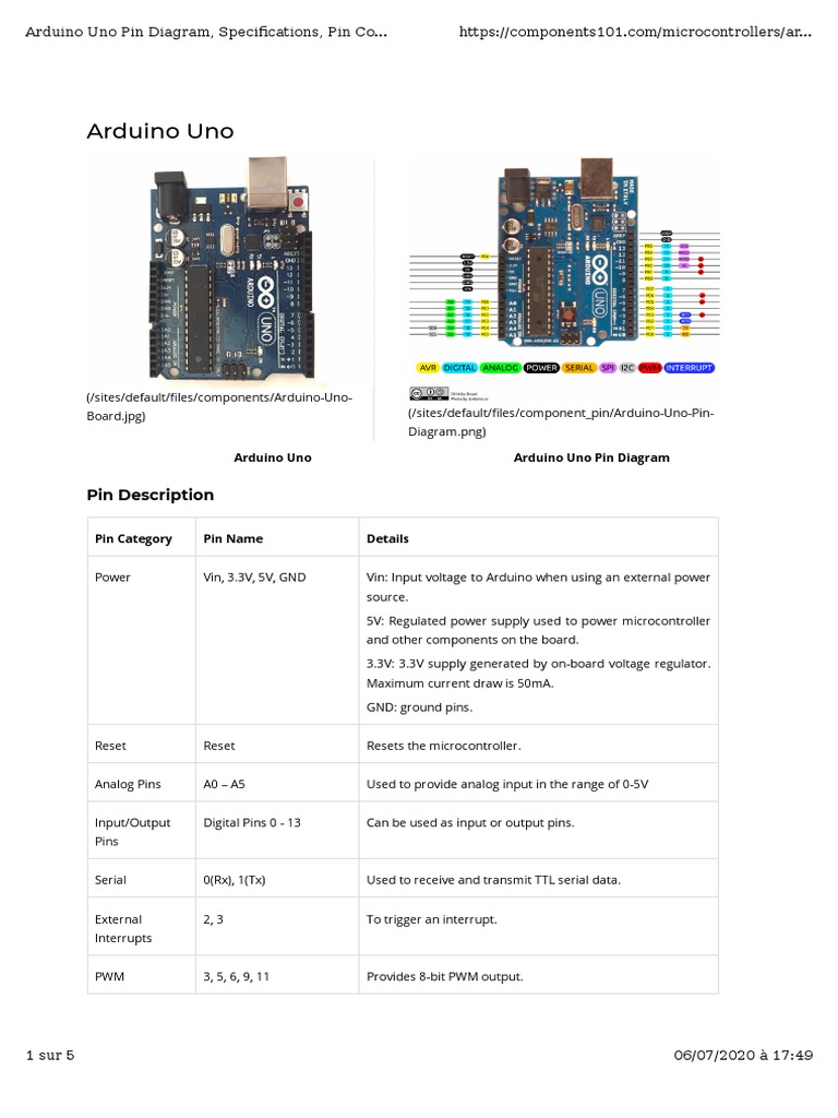 Arduino Uno Pin Diagram Specifications Pin Configuration And Programming Pdf Arduino