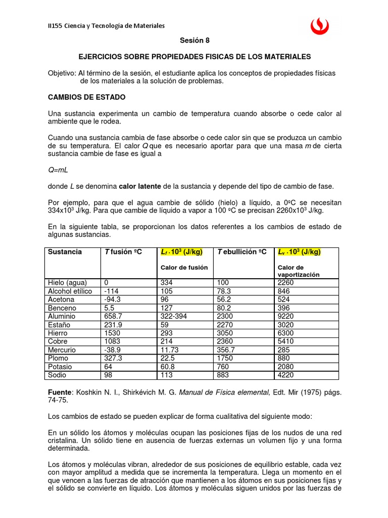 Respuestas De La Hoja De Trabajo Sobre Propiedades Físicas Y Químicas