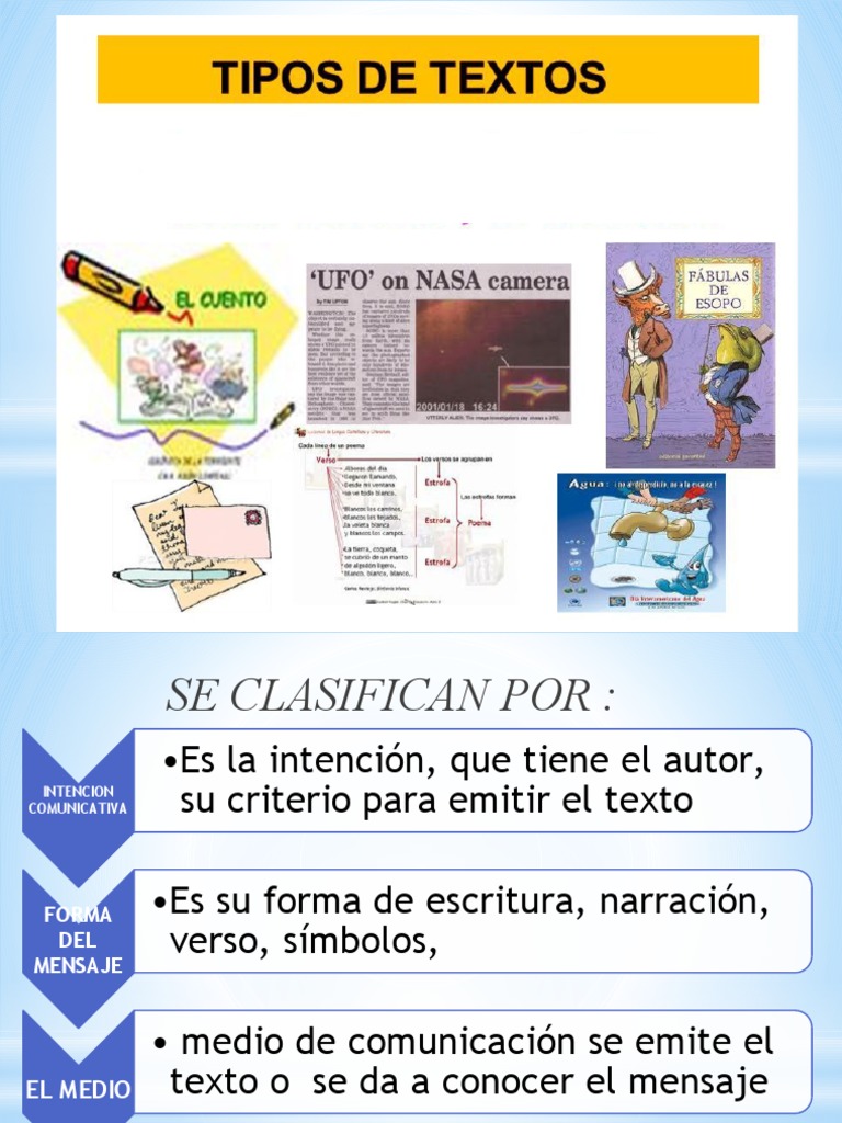 Tipos de Textos 2 | PDF