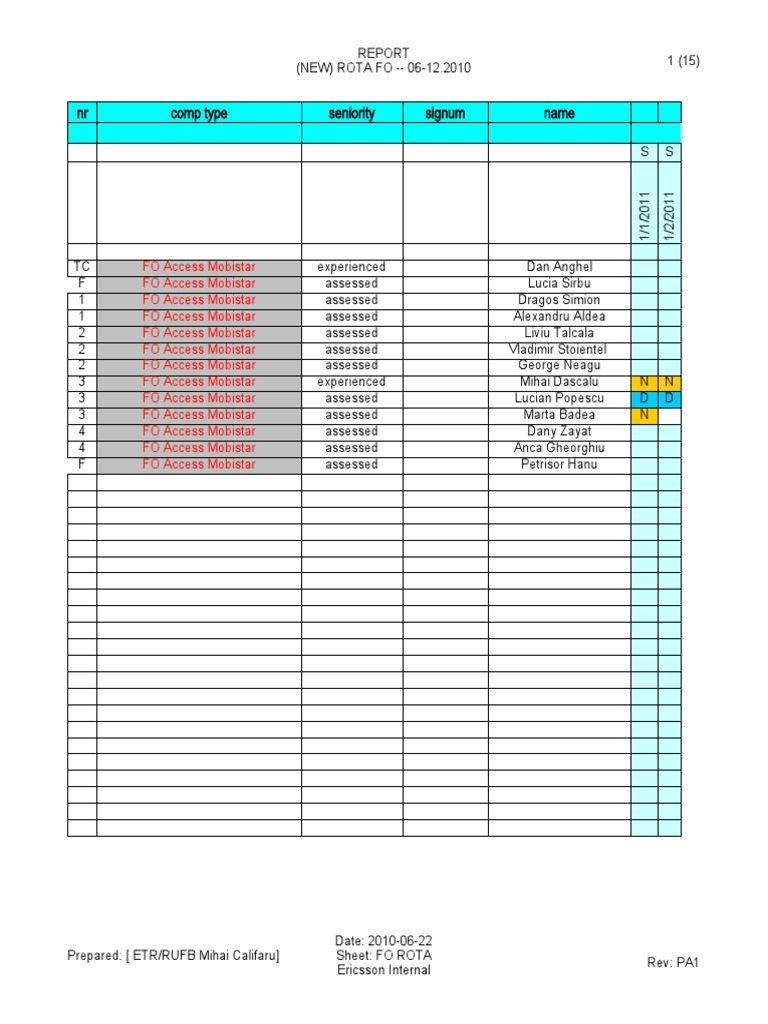 Ericsson FO ROTA Schedule 2010 | PDF