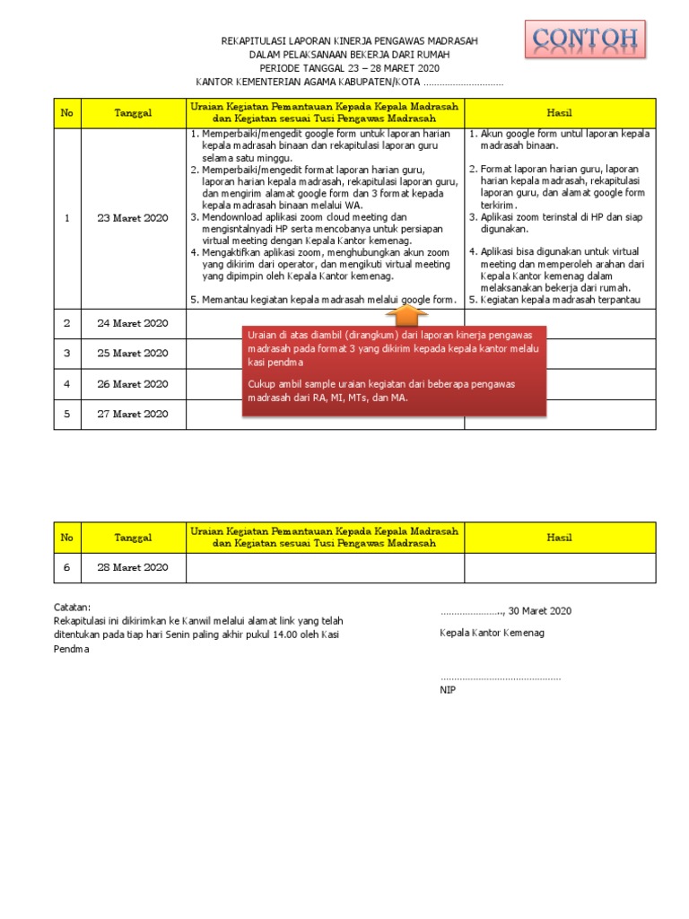 Contoh Pengisian Format 6 Rekapitulasi Laporan Kinerja Pengawas Madrasah | PDF