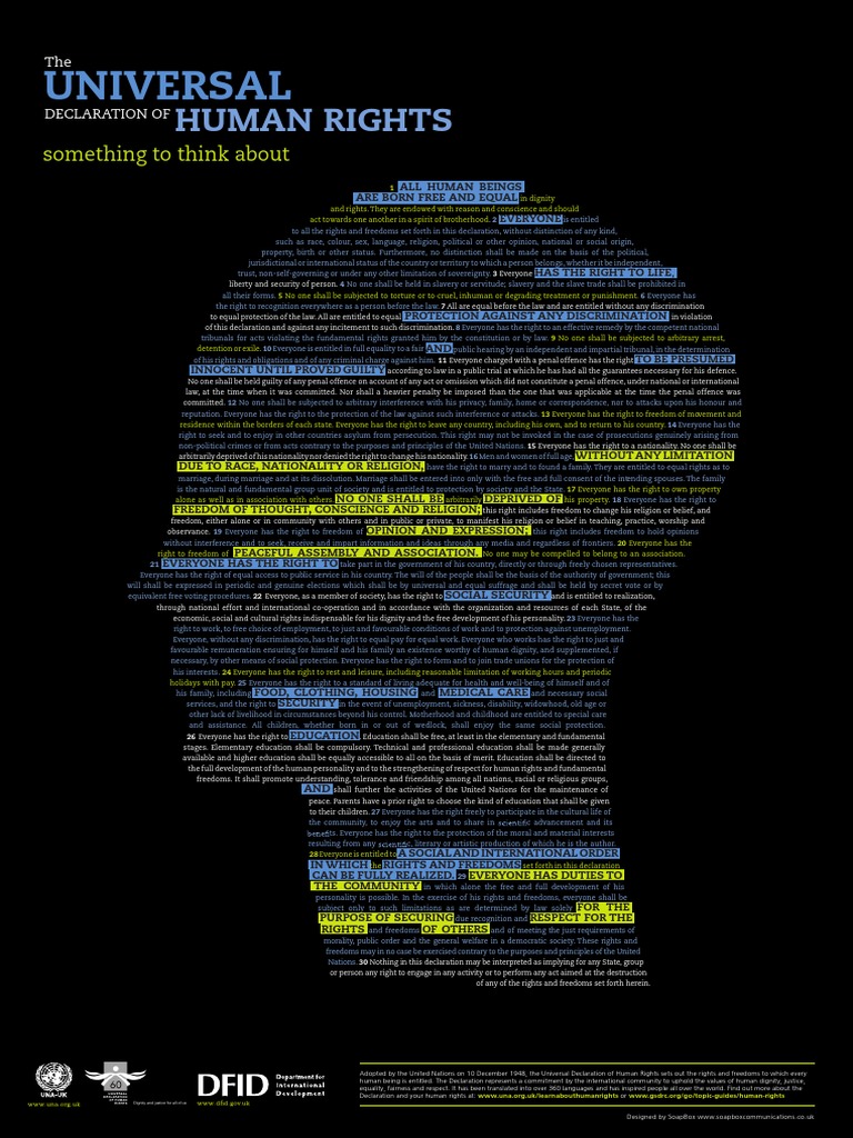 Poster - Human Rights | PDF | Rights | Dignity