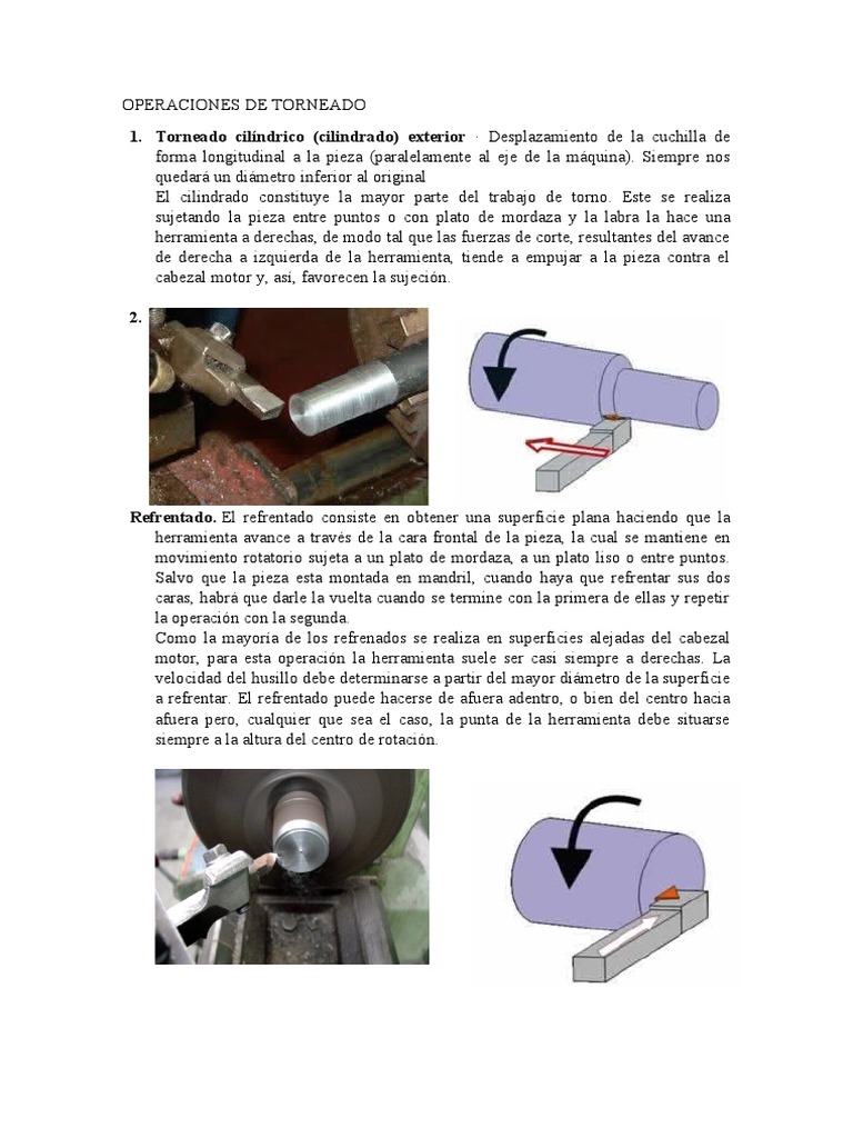 Operaciones de Torneado | PDF | Perforar | Herramientas