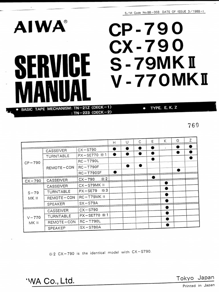 Aiwa cx-790 cp-790 S-79mkii V-770mkii PDF | PDF
