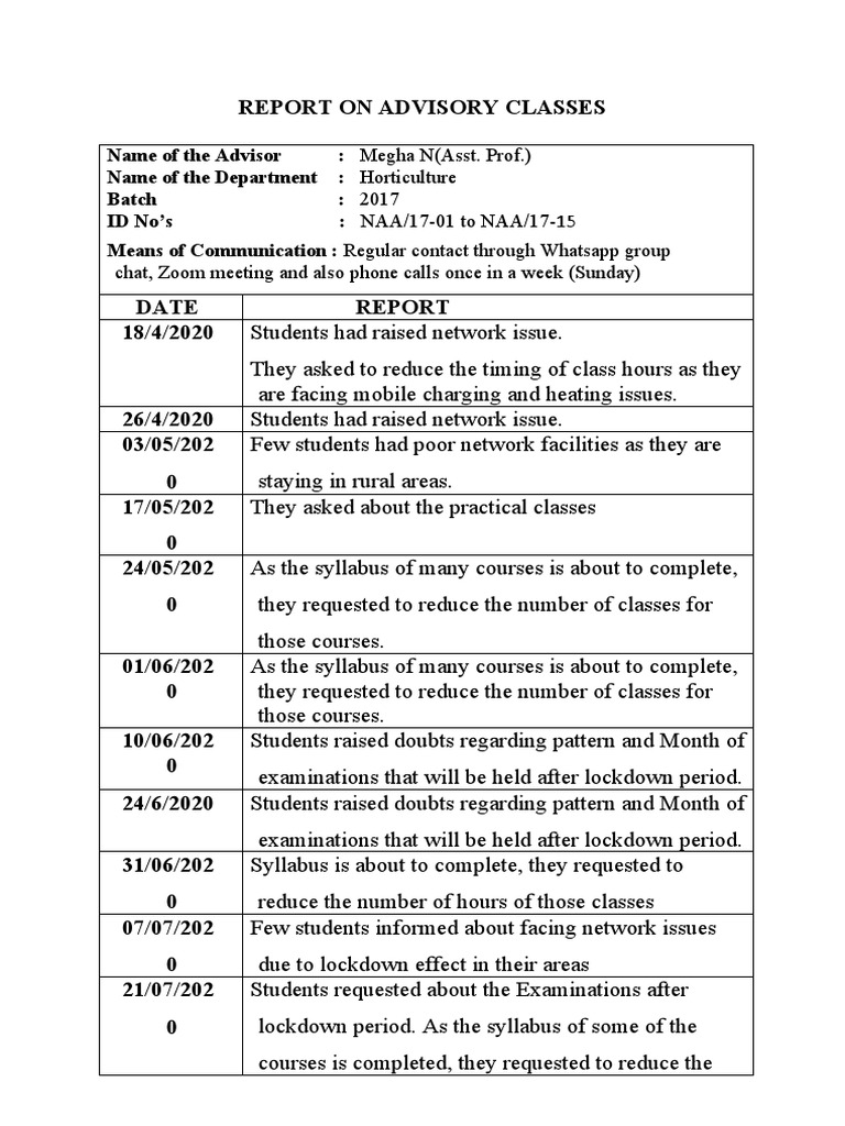 Advisory Class Report: Student Feedback | PDF | Career & Growth