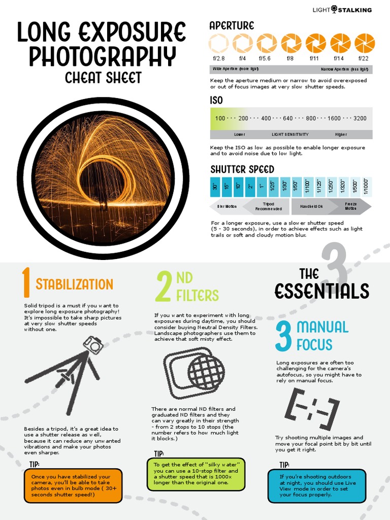 Long Exposure Cheat Sheet New | PDF | Shutter Speed | Exposure ...
