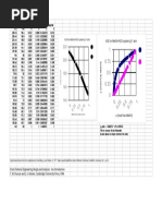 Calculation of Minimum Number of Theoretical Stages Using Fenske ...