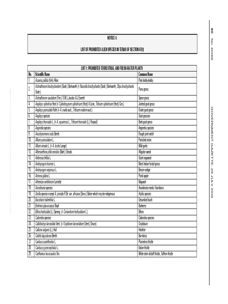 NEMBA Invasive Species Lists 29 July 2016 - LIST 1 - PROHIBITED ...