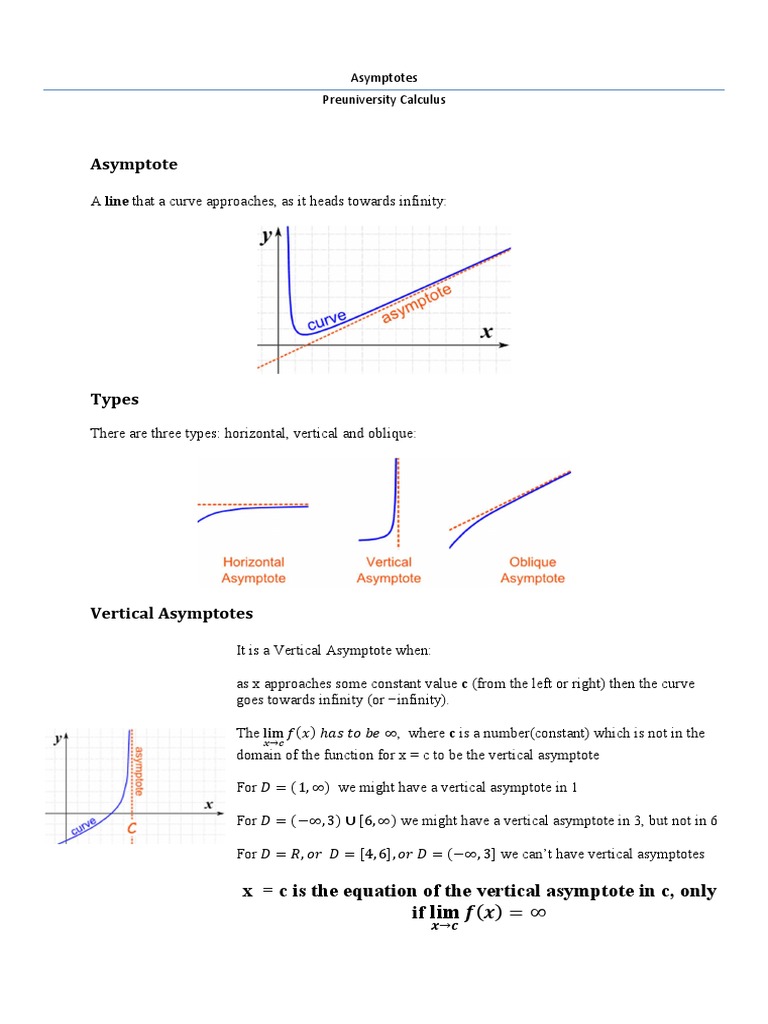 Understanding Asymptotes in Calculus | PDF | Asymptote | Geometry