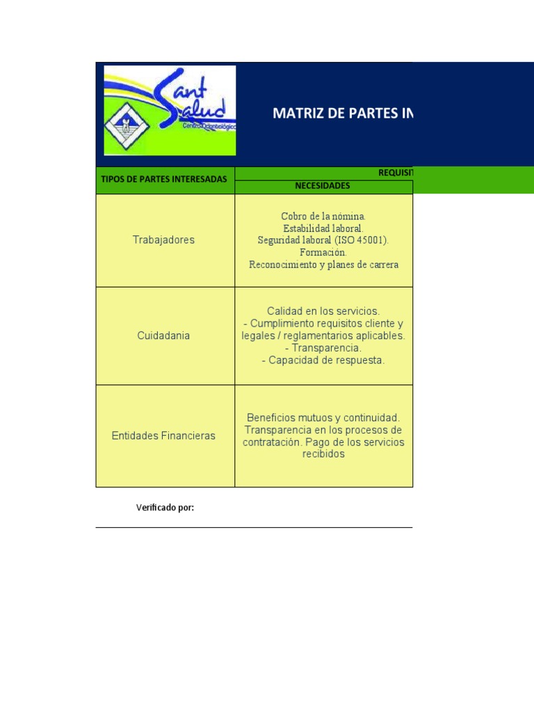 SGSST-M01 Matriz de Partes Interesadas | PDF | Business | Labor