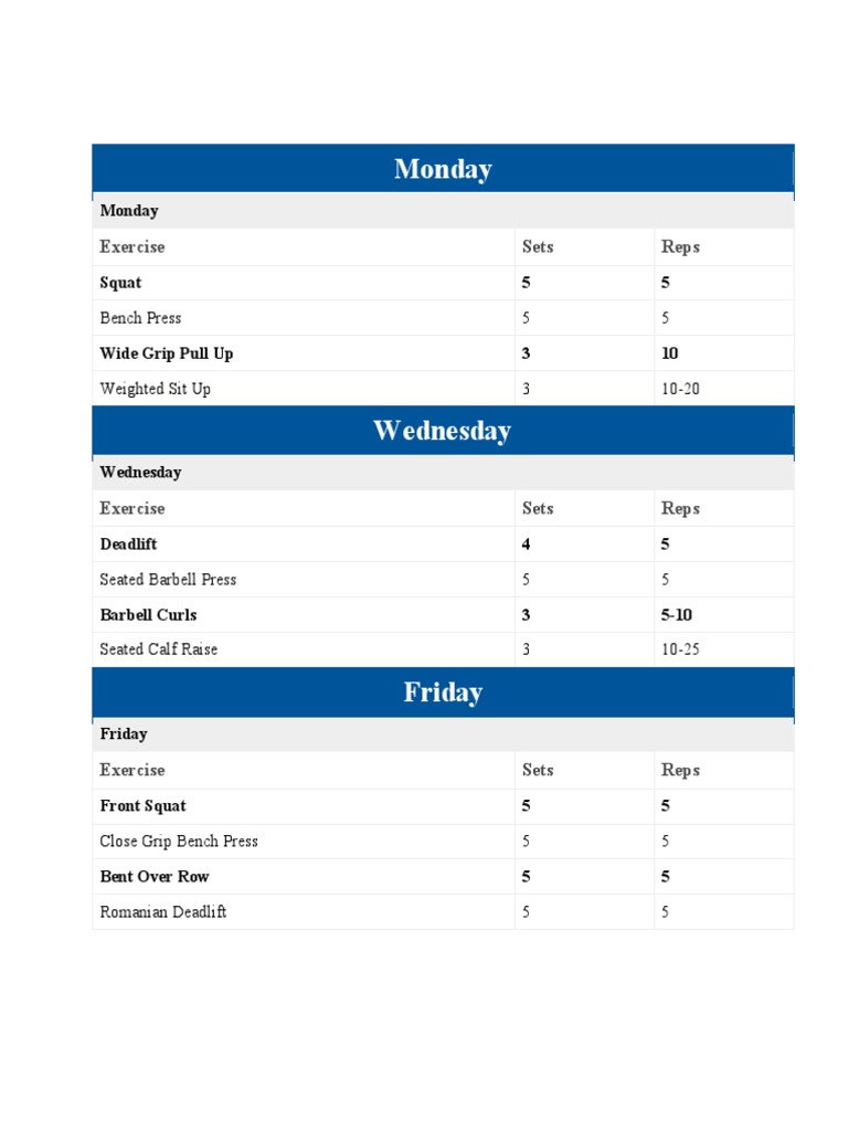 Full Body Workout 3 Day A Week Routine PDF | PDF