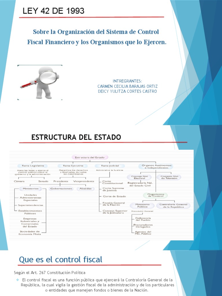 Ley 42 de 1993 Diapositivas | PDF | Auditoría | Esfera pública