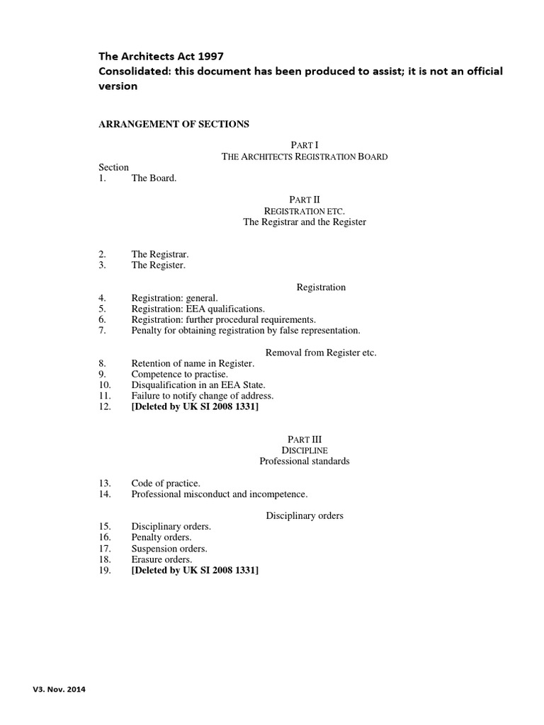 Architects Act 1997 | PDF | Justice | Crime & Violence