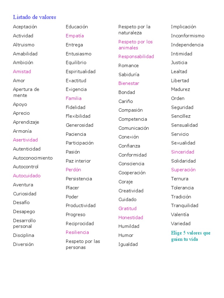 Listado de Valores | PDF | Sicología | Ciencias del comportamiento