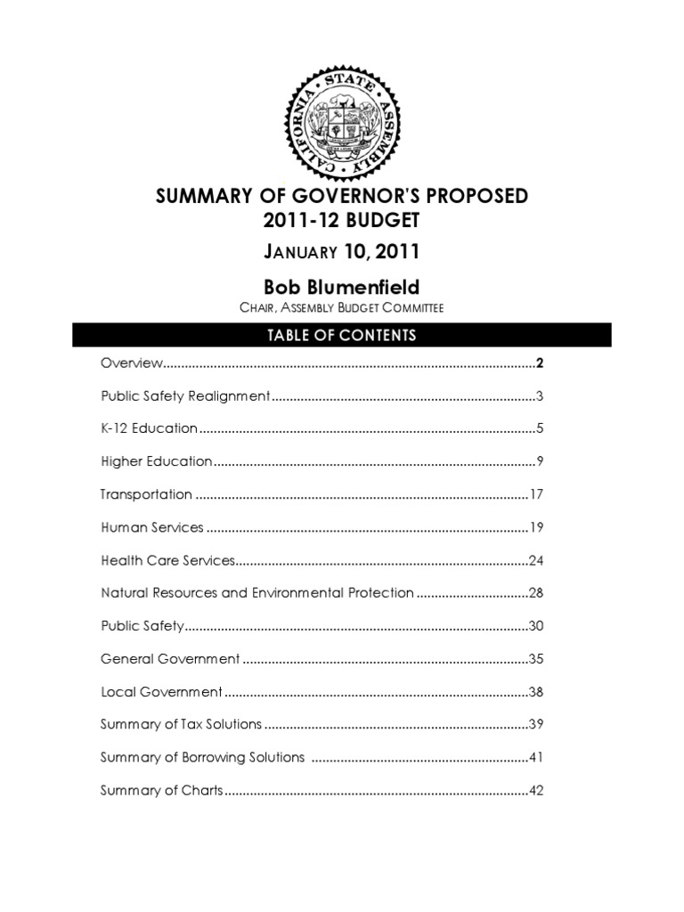 Highlights of The Governors Budget Proposal | PDF | Supplemental ...