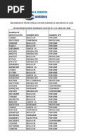 Listado Codigos de Eps | PDF | Colombia