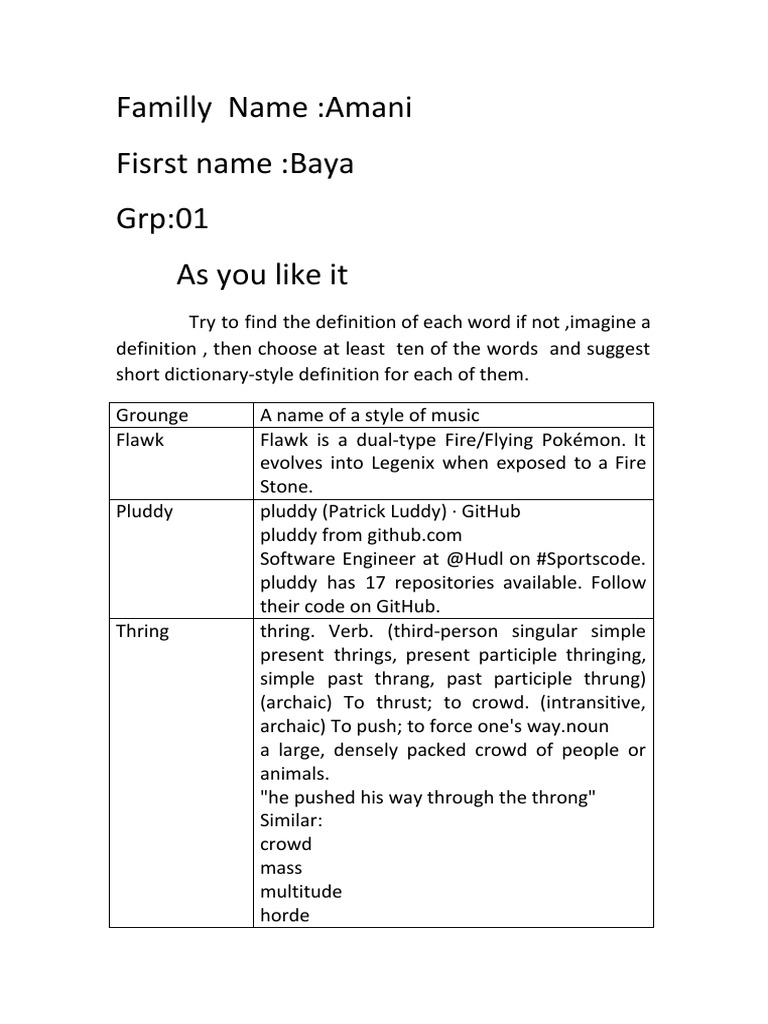 Creative Word Definitions and Meanings | PDF | Morphology | Grammar