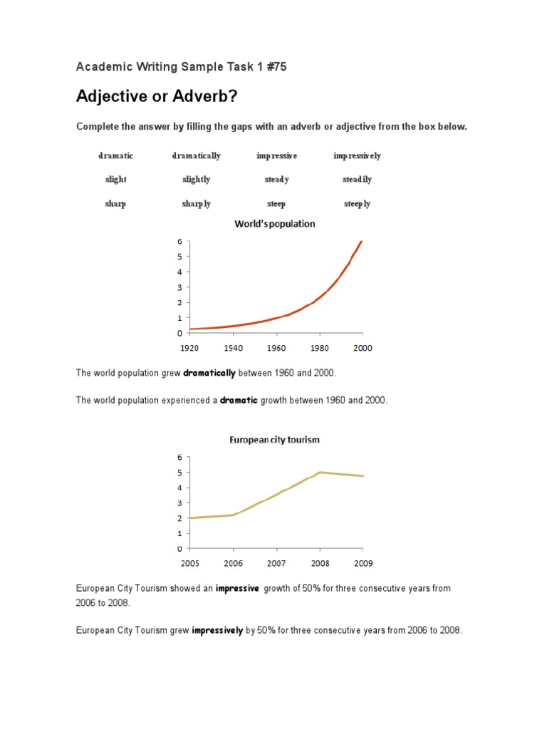 Academic Writing Sample Task 1 | PDF | Economies | Business
