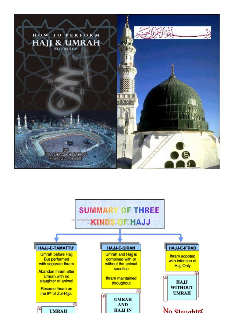 Hajj Guide Step by Step Pictures | PDF | Hajj | Mecca
