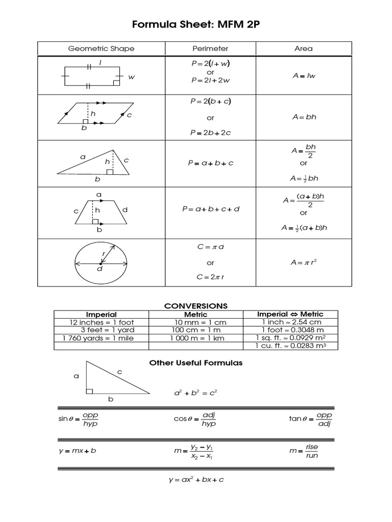 Formula Sheet: MFM 2P: W L P W L P LW A | PDF | Area | Geometry