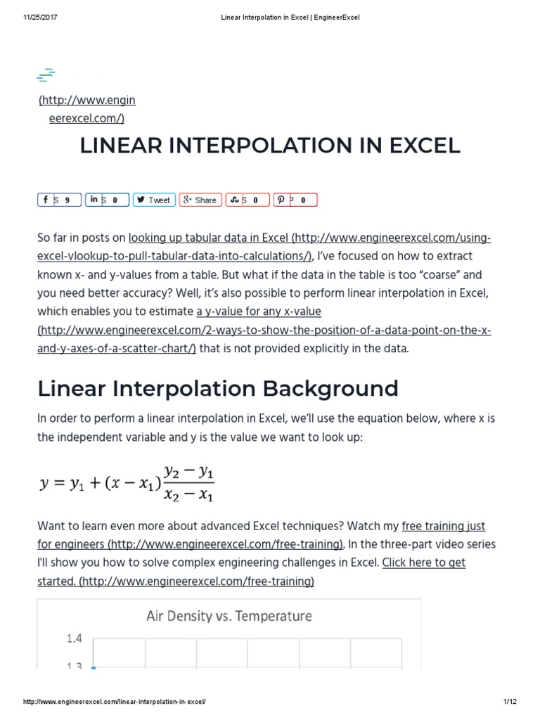 Noi Suy Tuyen Tính Linear Interpolation in Excel - EngineerExcel | PDF | Interpolation | World ...