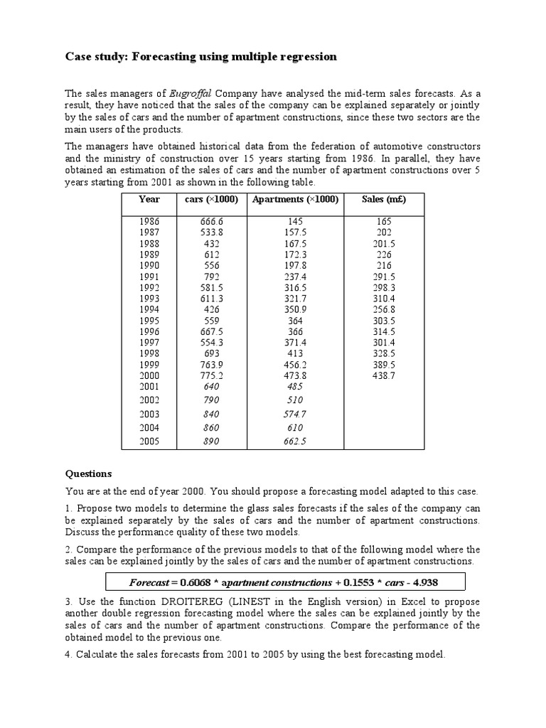 Case Study - Multiple Regression | PDF | Forecasting | Regression Analysis