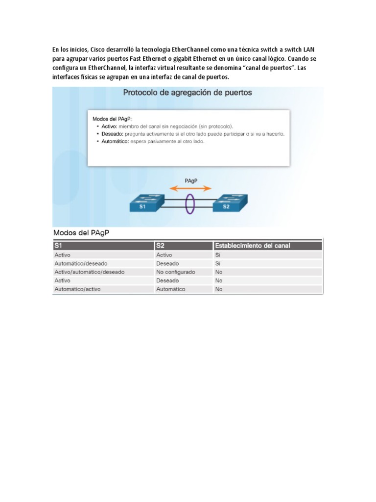 Configuración de EtherChannel y HSRP | PDF | Enrutador (Computación) | Arquitectura de Computadores