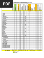 PPE Matrix | PDF | Personal Protective Equipment | Building Materials
