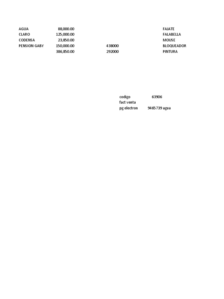 Cuentas Codensa | PDF