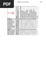 Sae As9100d-2016 | PDF | Quality Management | International Organization For Standardization