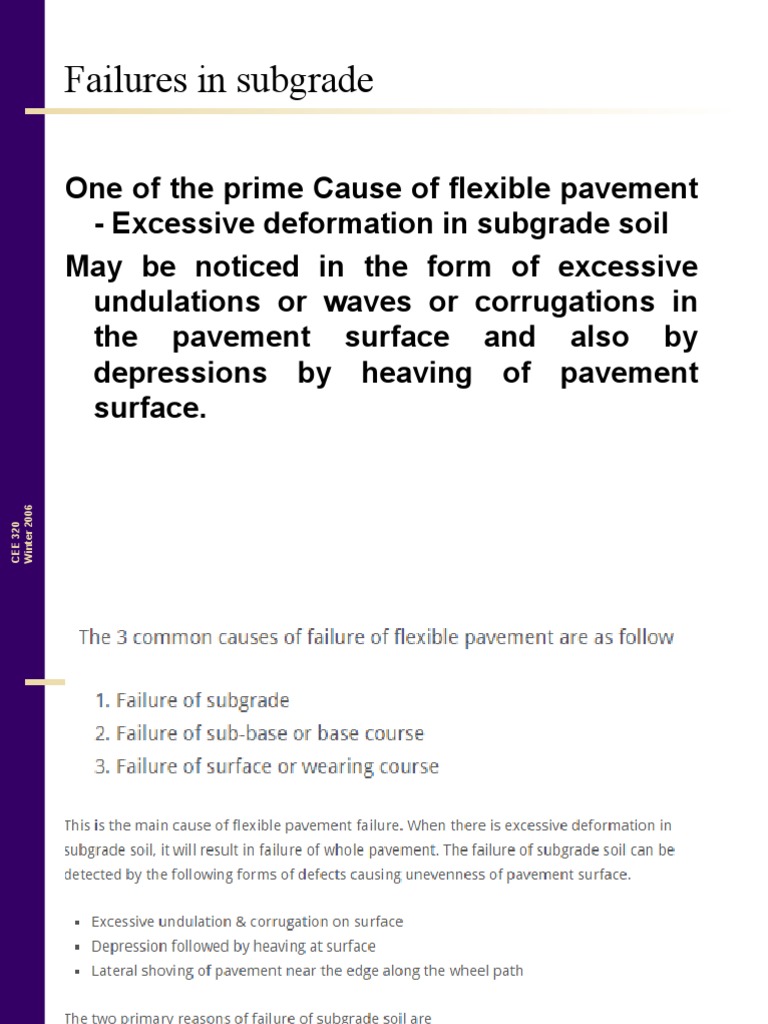 Failures of Pavements | PDF | Road Surface | Applied And ...
