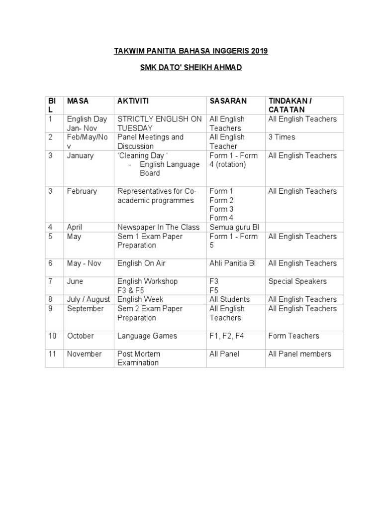Takwim Panitia Bahasa Inggeris 2019 | PDF